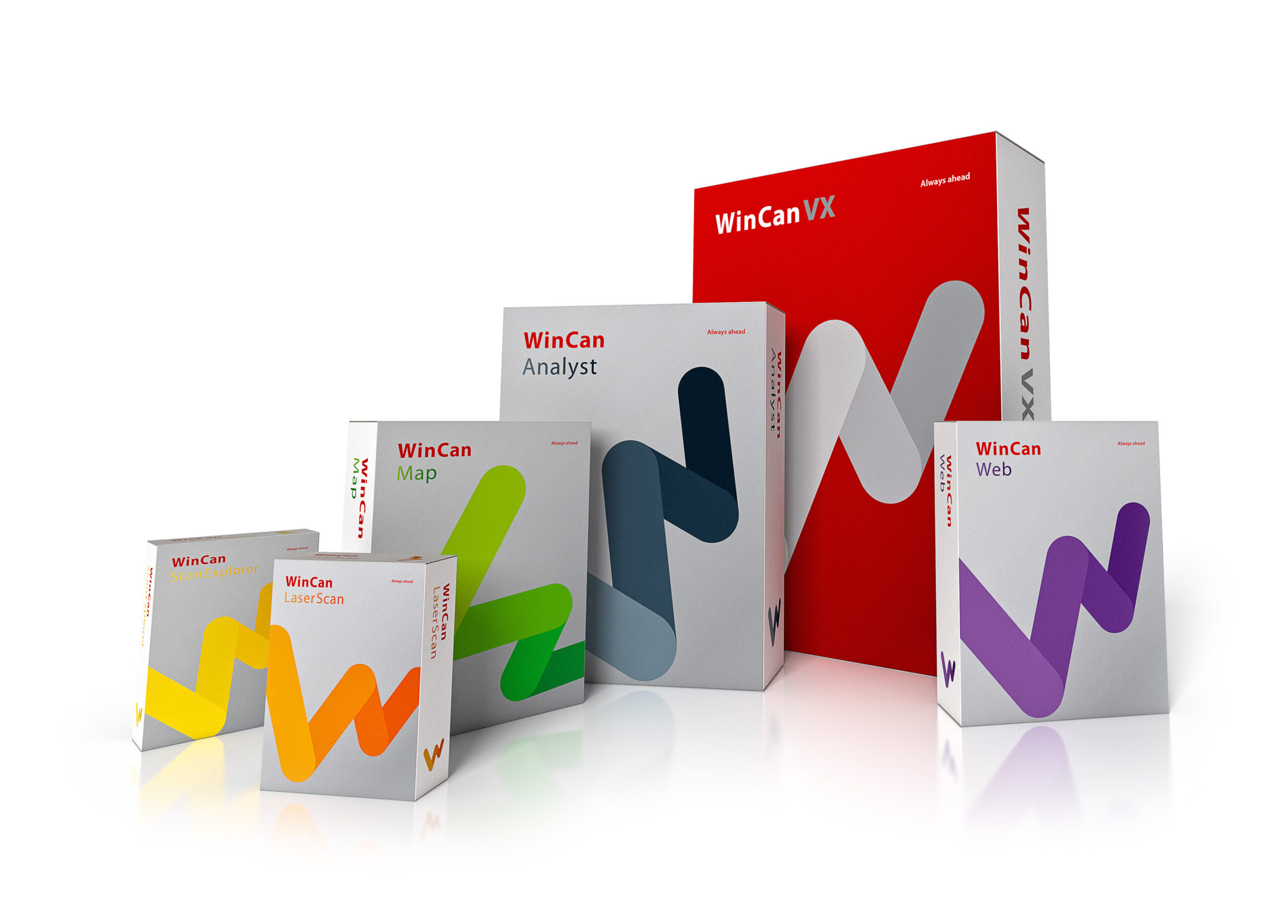 WinCan Asset Management Software - A&H Equipment Co.